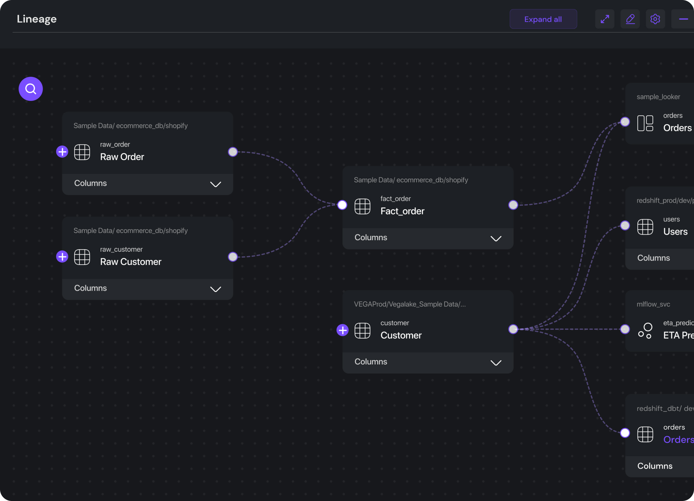 Vegalake - A Cloud Native Data Platform